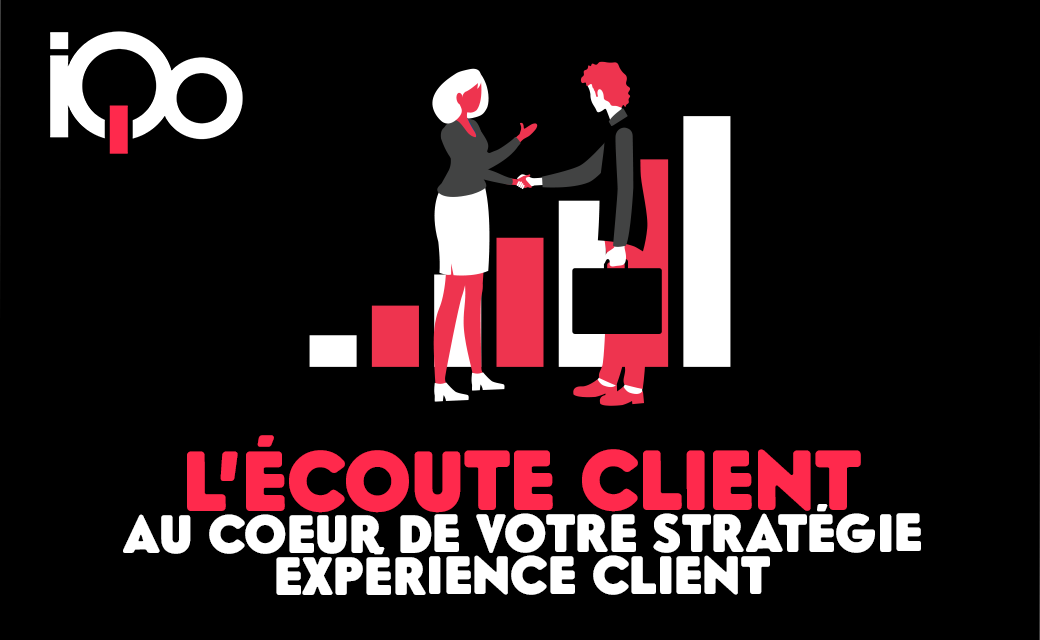 Pourquoi l’écoute client doit être un élément majeur de votre stratégie ... Pourquoi l’écoute client doit être un élément majeur de votre stratégie ...